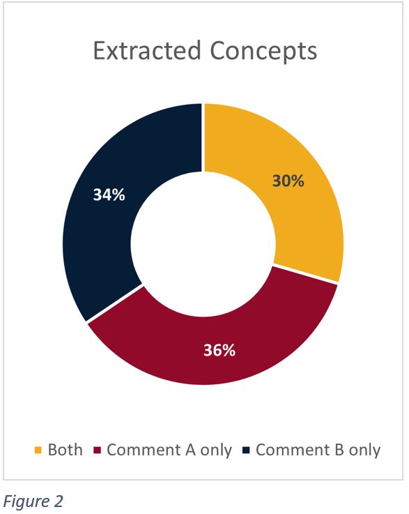Thoughts on the New Lexis+ Brief Analysis Tool: For Law Students and ...